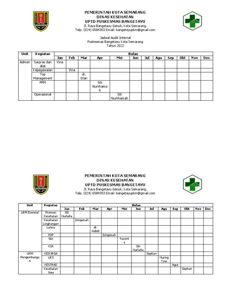 Jadwal Audit Internal 2022 | PDF