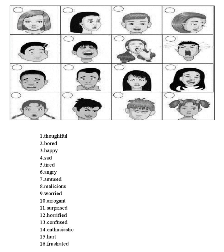 Grade 9 Facial Expressions | PDF