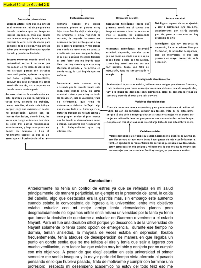 Modelo Sandin | PDF | Depresión (estado de ánimo) | Ansiedad
