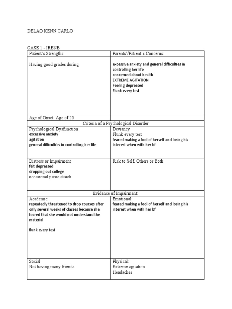 Case | PDF | Anxiety Disorder | Mental Disorder