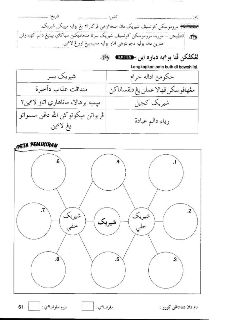 Syirik | PDF
