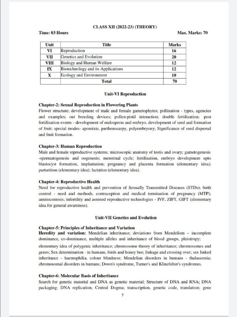 Bio Syllabus Pdf