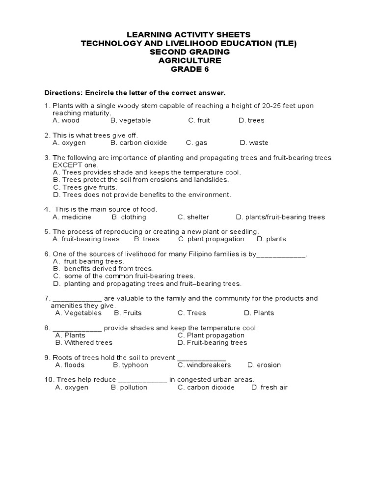 Learning Activity Sheet EPP 6 2nd Quarter | Download Free PDF ...