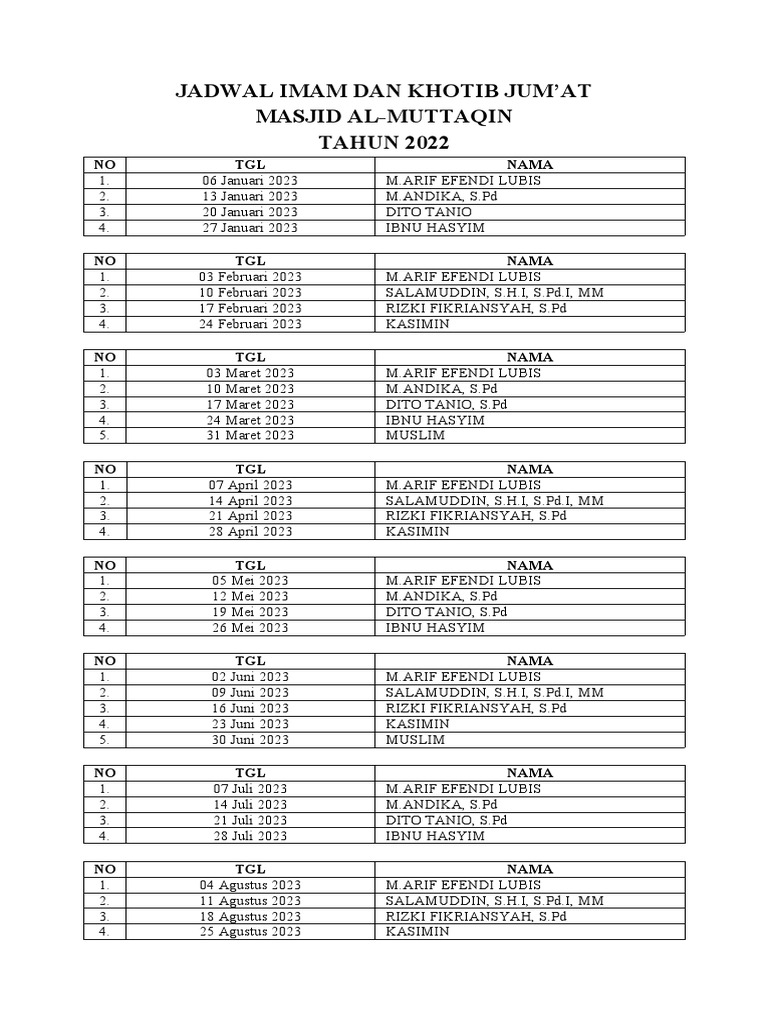 JADWAL IMAM DAN KHOTIB JUM (Autosaved) - 1 | PDF