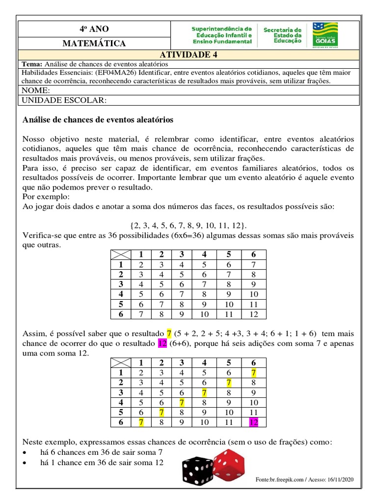 Atividade 4 Tema Analise de Chances de Eventos Aleatorios 4o Ano 1 | PDF | Roleta