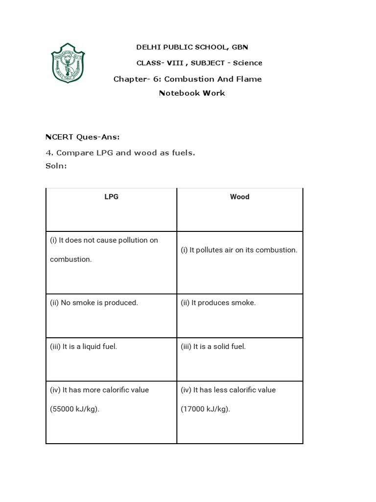 CH 6 Notebook Work Combustion and Flame | PDF | Fires | Combustion