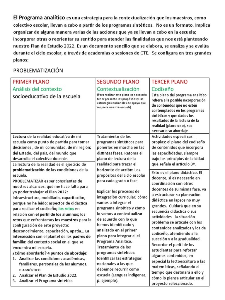 Guía de Problematización | PDF | Evaluación | Aprendizaje