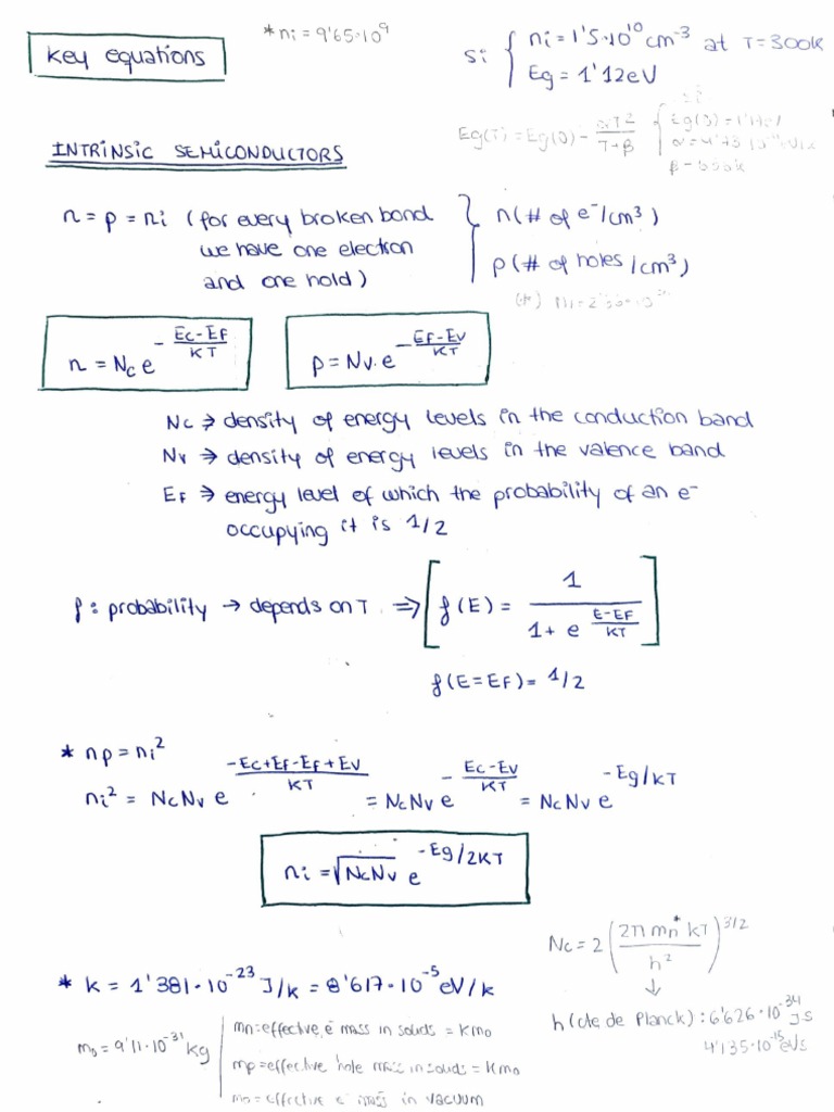 Key Equations and Derivations | PDF