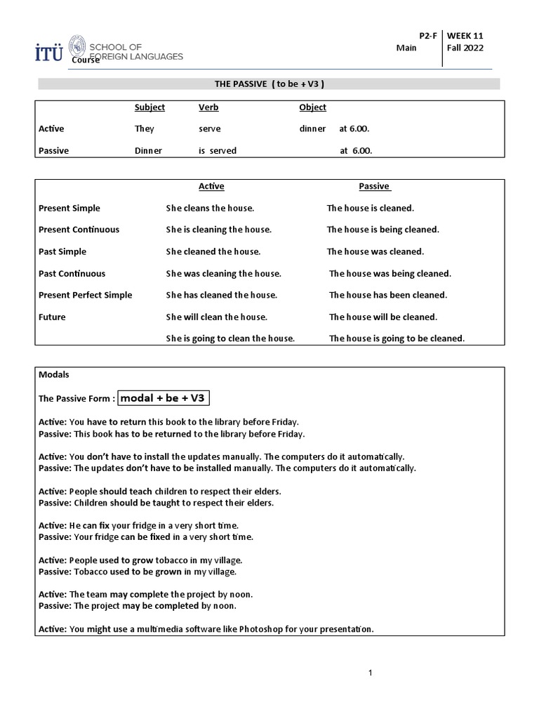 Compulsory Passive Worksheet | PDF | Smartphone | I Phone