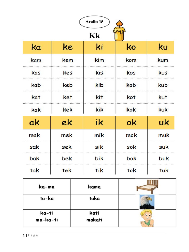 Marungko Pabasa 2 | PDF