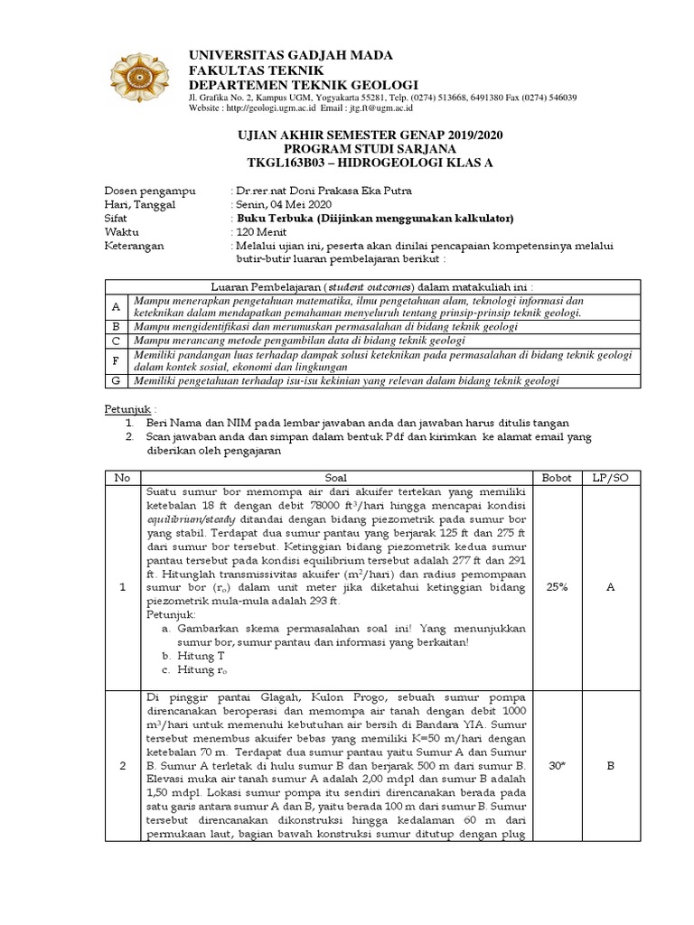 Ujian UAS Hidrogeologi S1 Klas A 2020 - ABET - DPE | PDF | Griya & Taman | Sains & Matematika