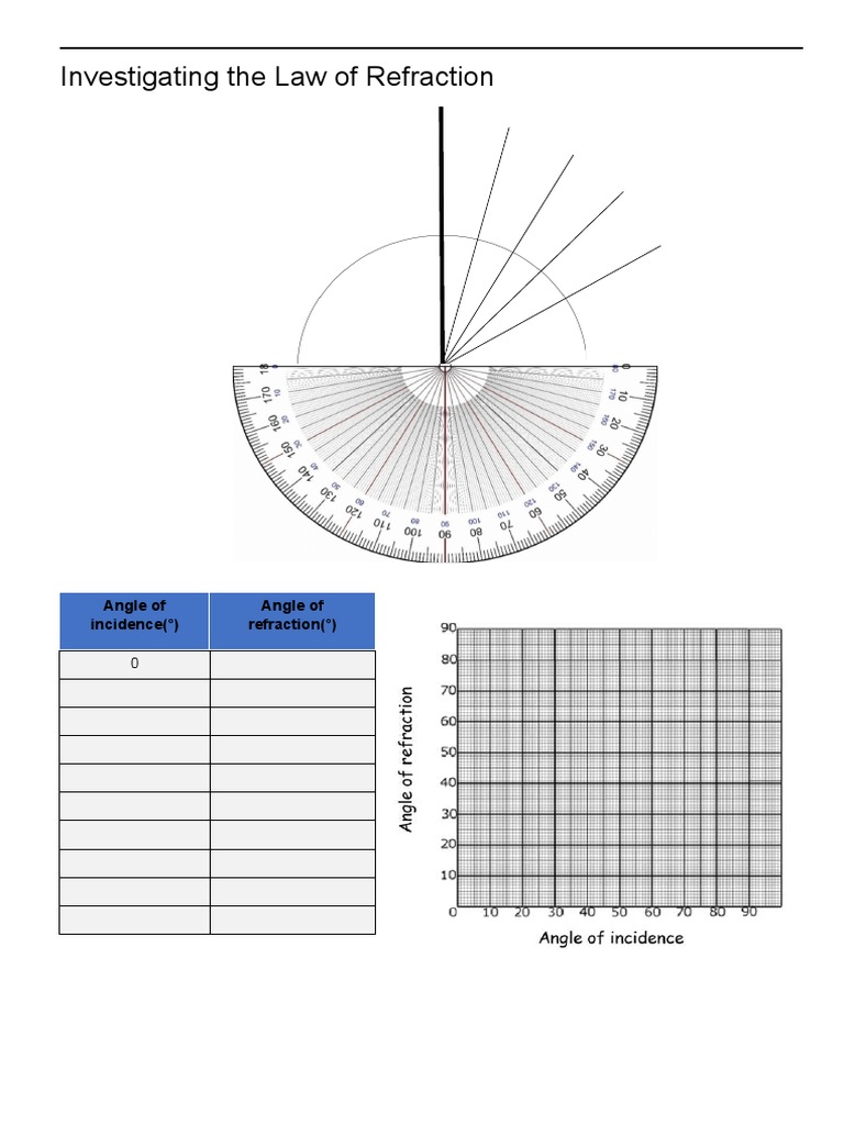 Refraction Practical Pdf