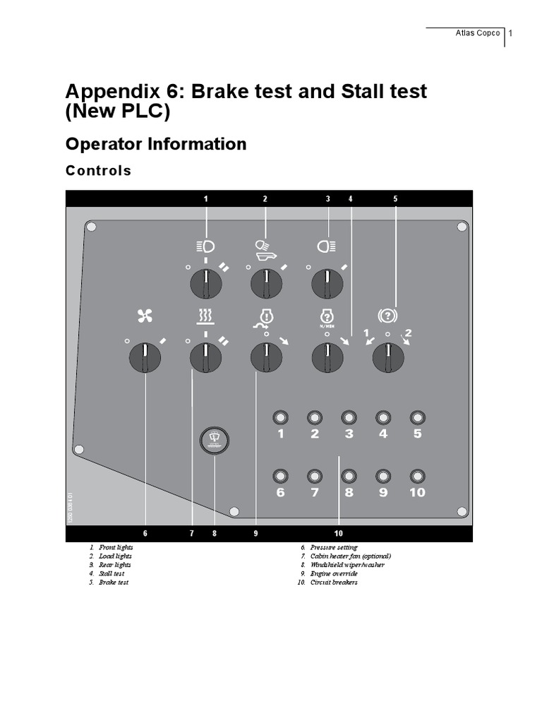 MT5020 & MT6020 Appendix - Brake Test and Stall Test - VerB - New PLC ...