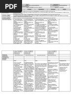 AP 6 - Quarter 2 Week 2 | PDF