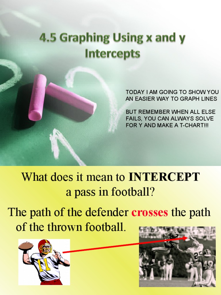 4.4 Graphing Using Intercepts | PDF | Applied Mathematics | Elementary ...