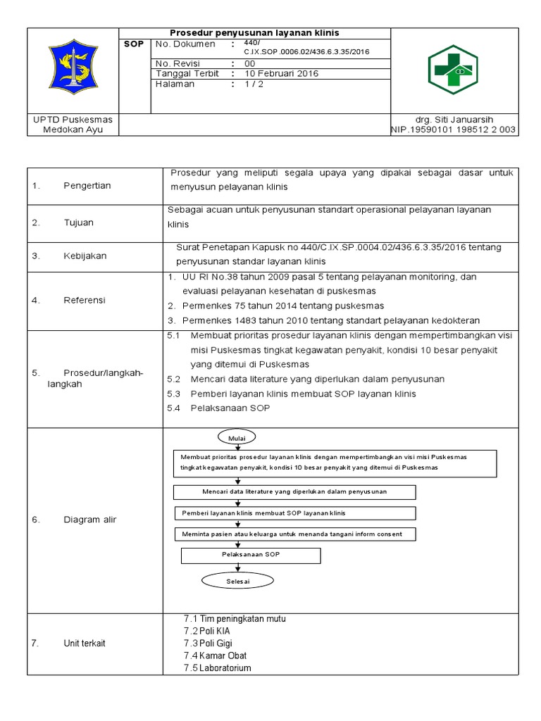 Sop Prosedur Penyusunan Layanan Klinis | PDF
