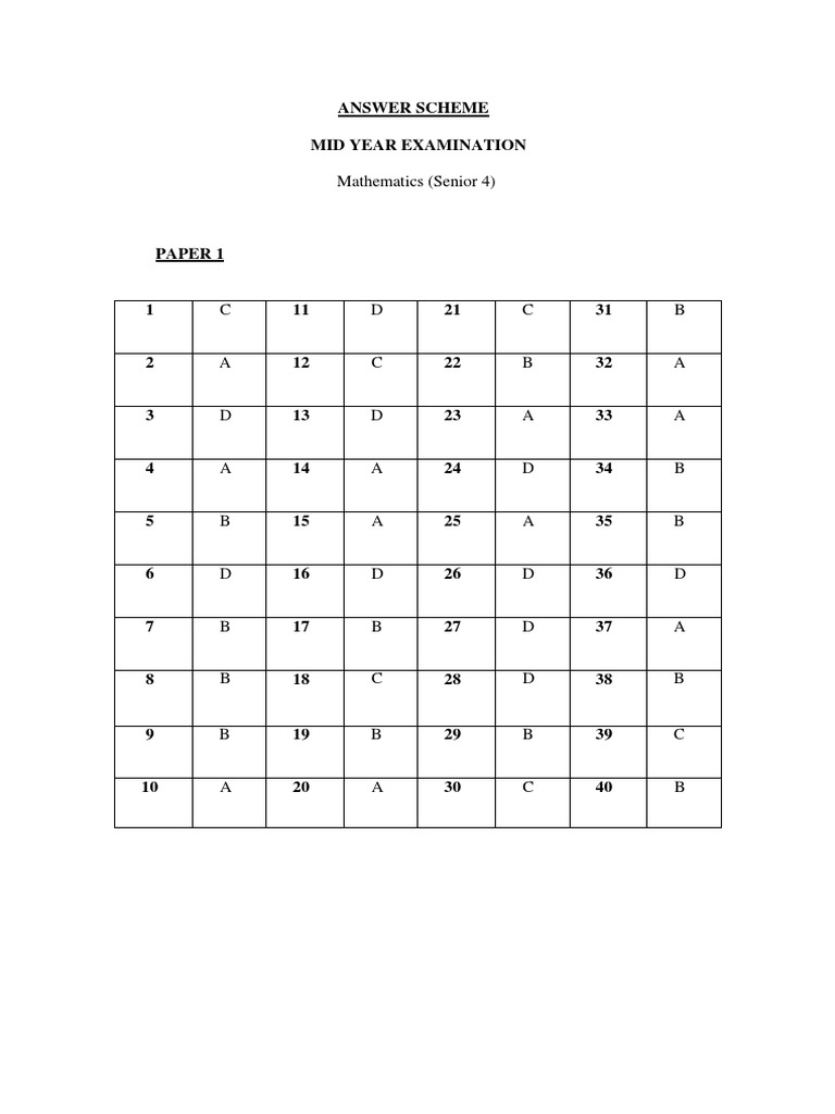 Answer Scheme | PDF | Logic | Reasoning