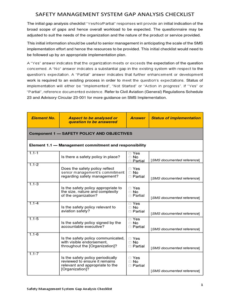 Safety Management System Checklist | PDF | Risk | Risk Management