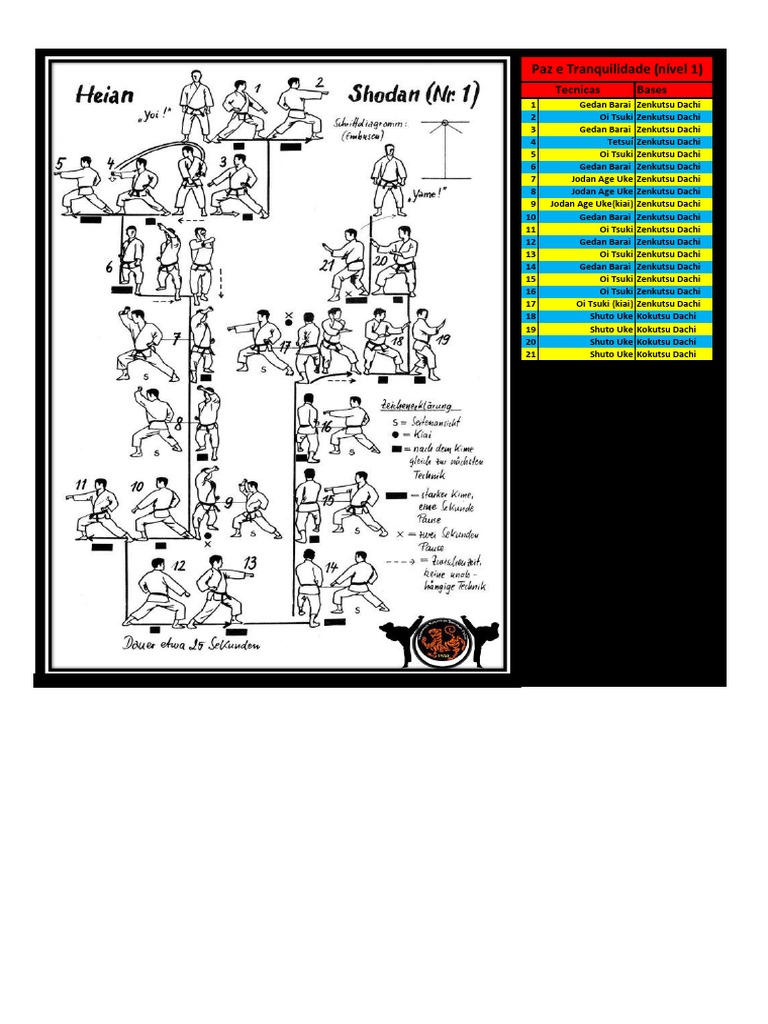 1-Heian Shodan | PDF