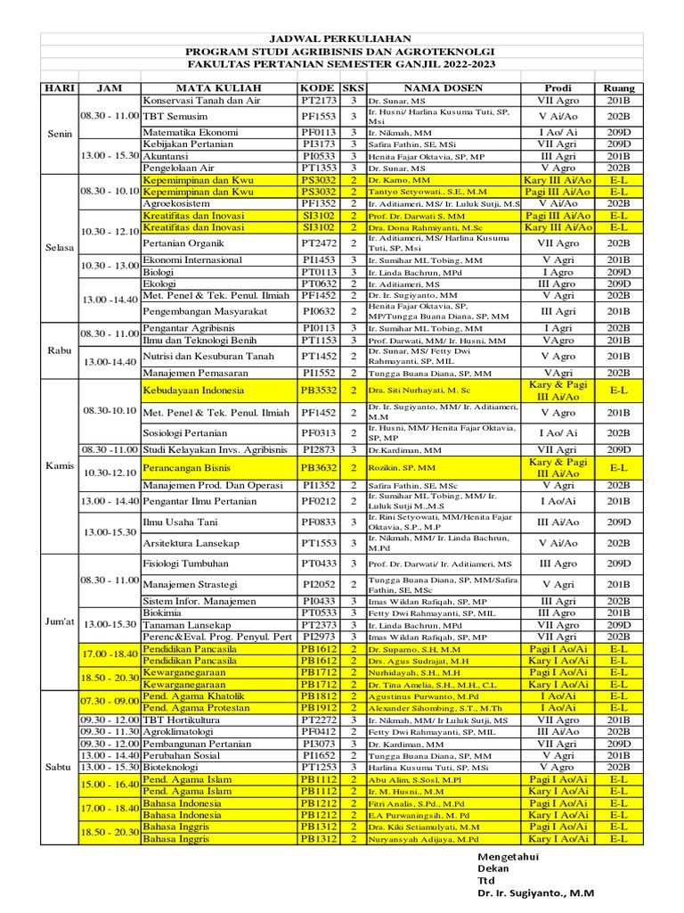 Revisi Jadwal Perkuliahan 2022-2023 | PDF
