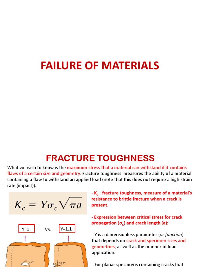 Failure 2 | PDF | Fracture Mechanics | Fracture