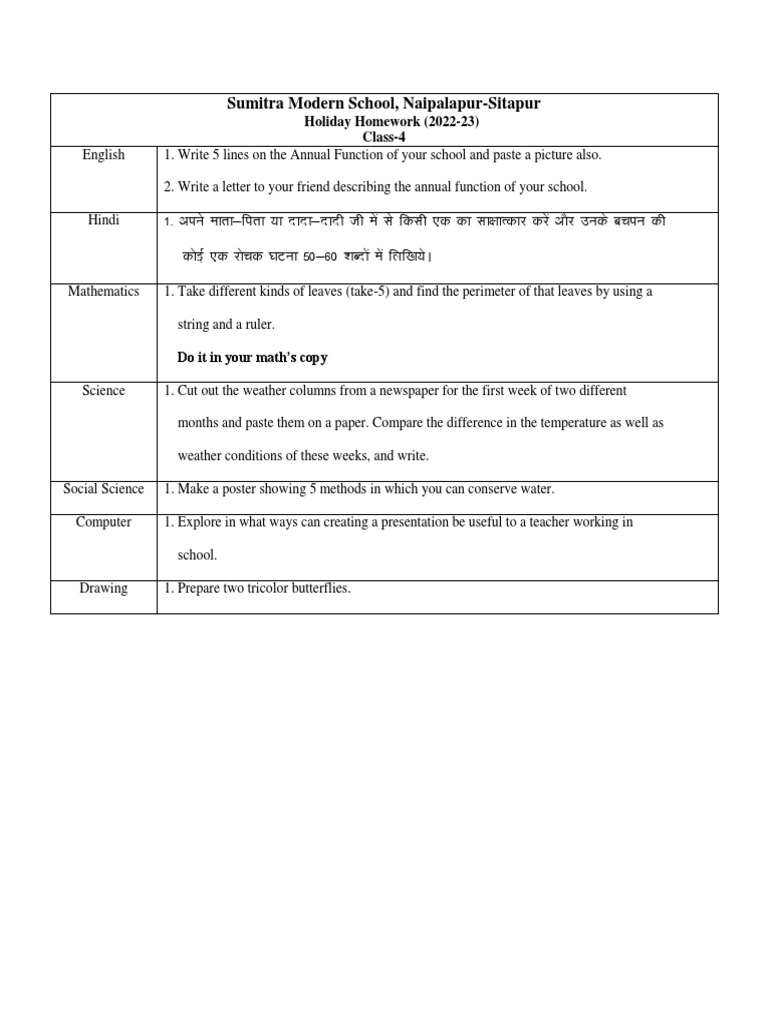 Class 4 Holiday Homework Guide | PDF | Teaching Methods & Materials
