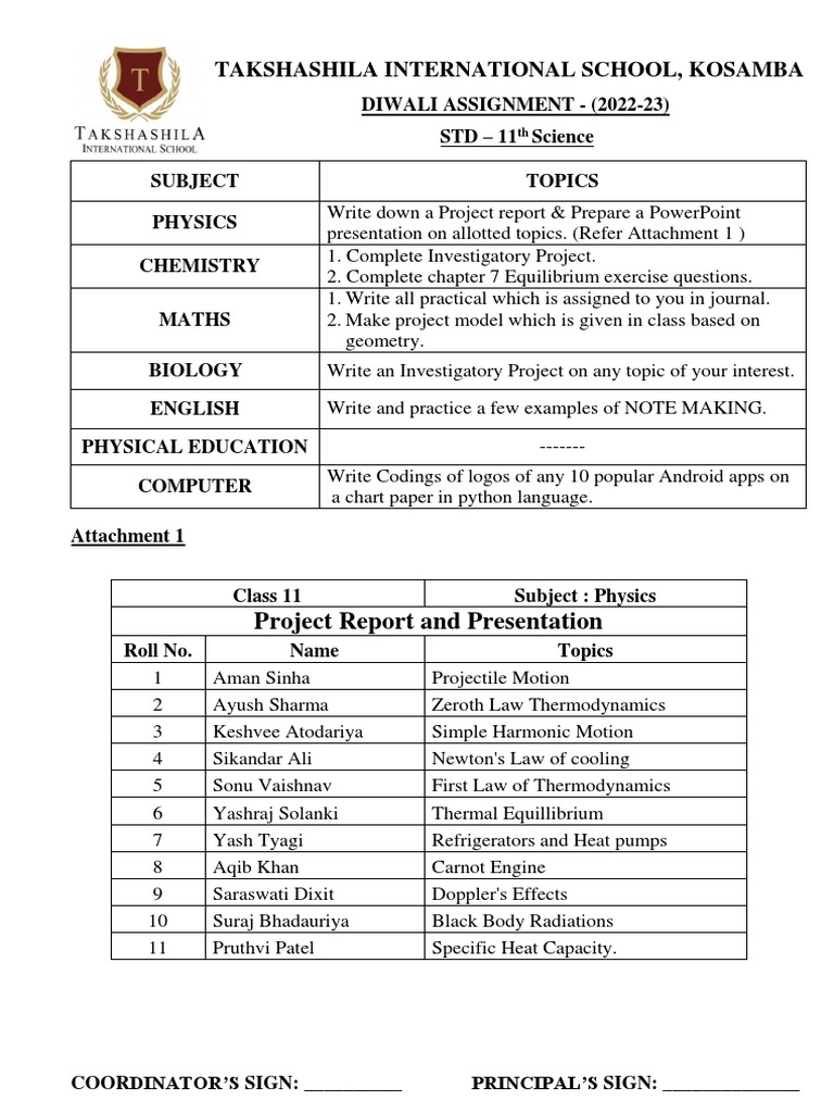 Diwali Assignment for Class 11 Science | PDF