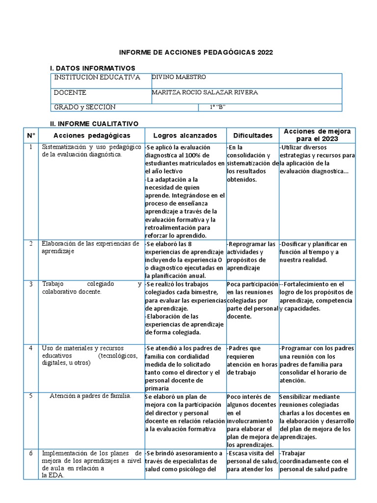 Informe de Acciones Pedagogicas 2022 Maritza - 1b | PDF | Evaluación | Aprendizaje