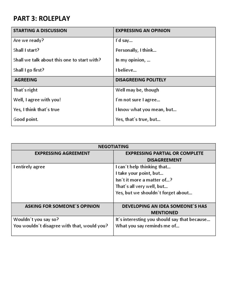 Roleplay Part 3 | PDF