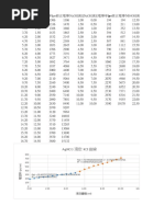 Diopter To MM Conversion Table | PDF | Ophthalmology | Lenses