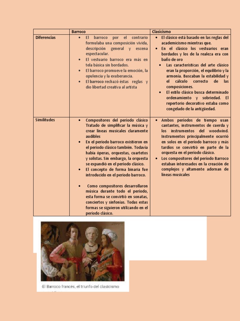 Barroco vs Clasicismo: Arte y Música | PDF | Periodo Clásico (Música ...