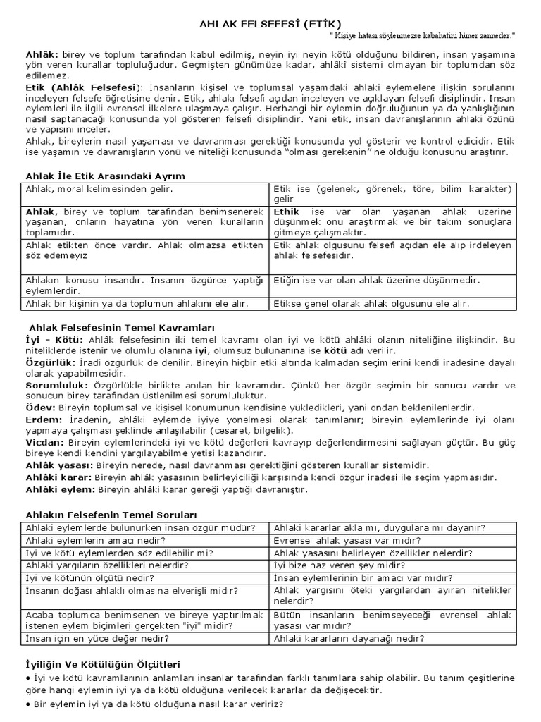 10.sinif Felsefe Ahlak Felsefesi Ders Notlari | PDF