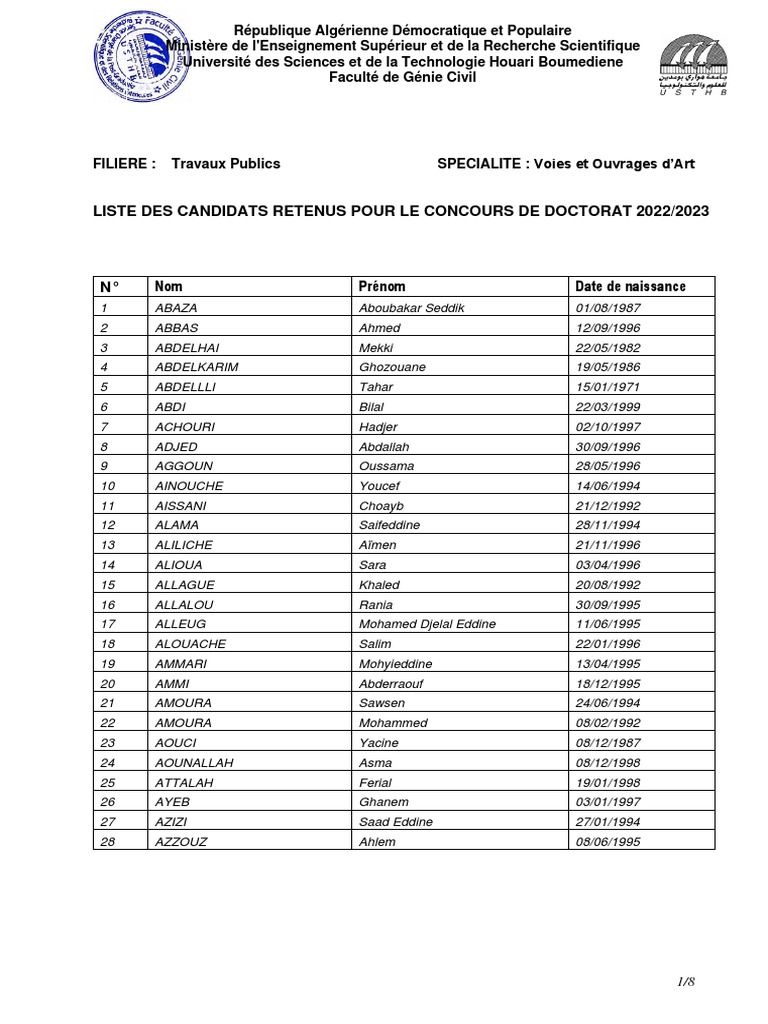 Liste des Candidats Retenus Doctorat TP 2022/2023 | PDF