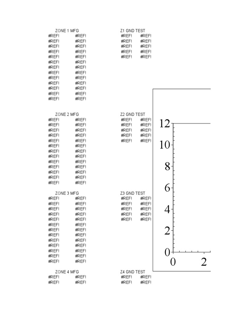 Digital Overcurrent Relay Test Sheet | PDF | Quantity | Electronic ...