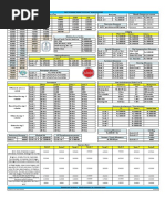 DNC Nursing Registration Renewal Guide | PDF | Login | Computing
