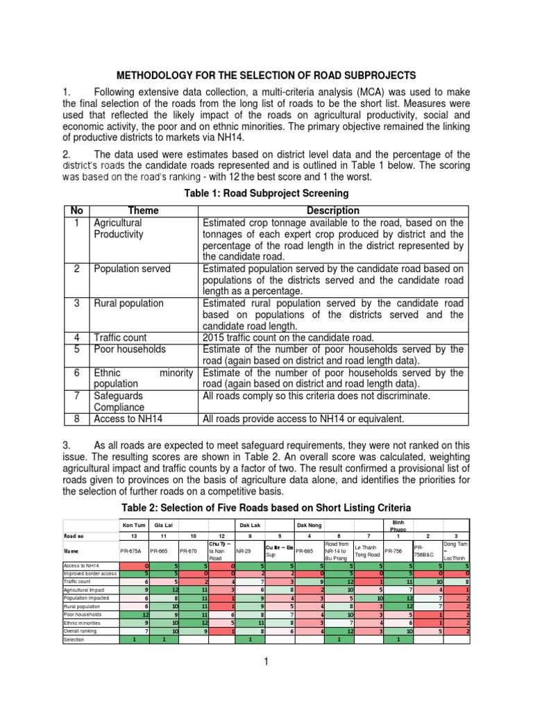 TCVN 10380:2014 Road Selection Methodology | PDF | Road | Road Surface
