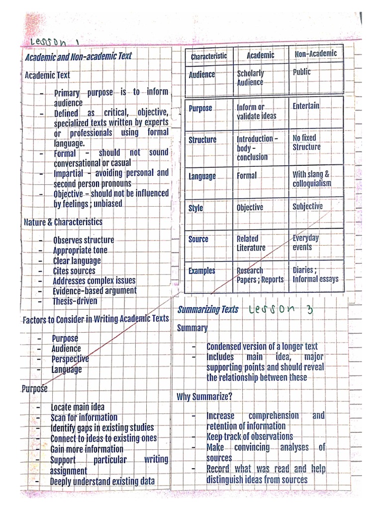 Eapp Notes | PDF Eapp Notes | PDF