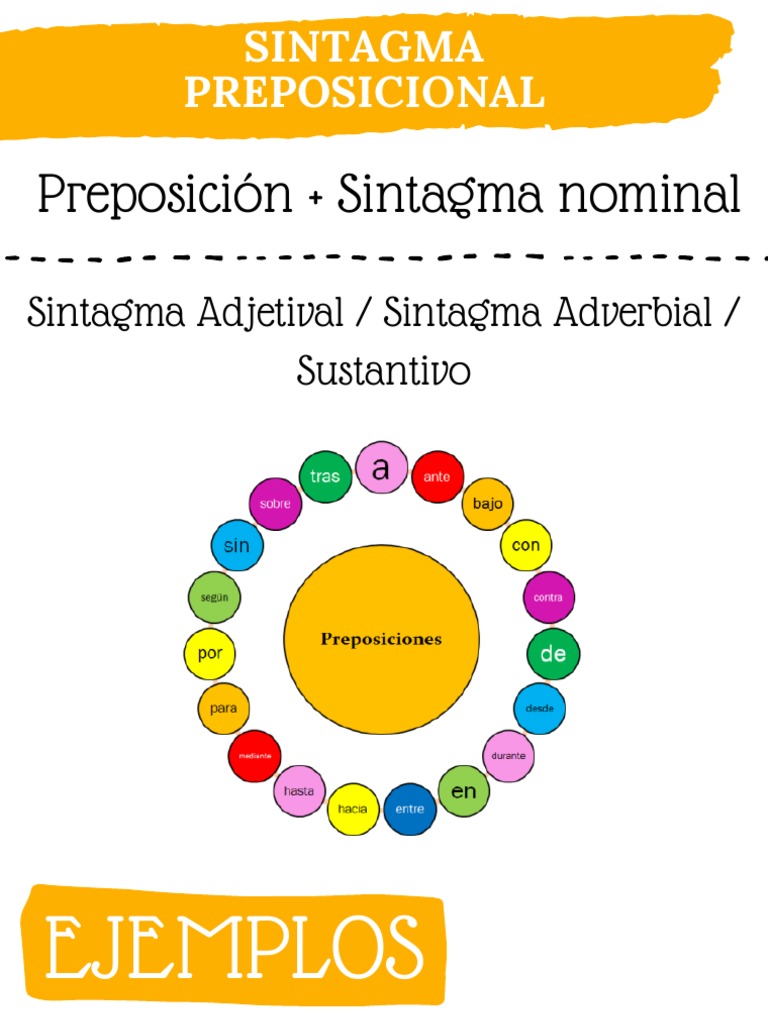 Sintagma Preposicional | PDF