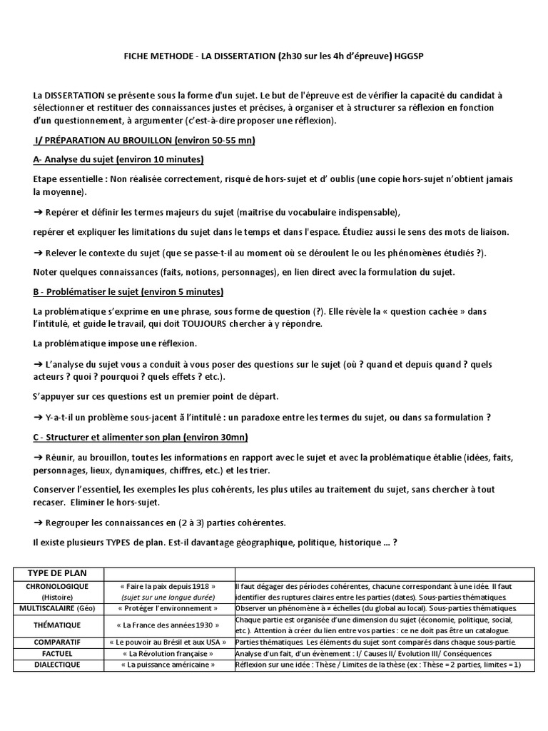 Fiche Méthode pour la Dissertation | PDF | Méthode scientifique