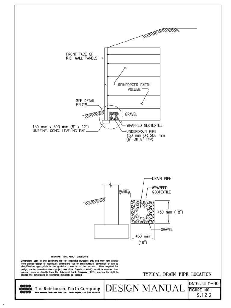 MSE Walls Drainage Details | PDF