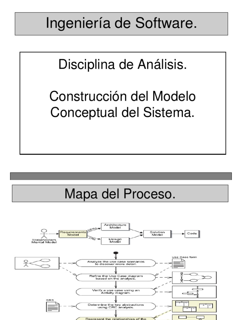 Modelo Conceptual en Ingeniería de Software | PDF | Modelo conceptual ...