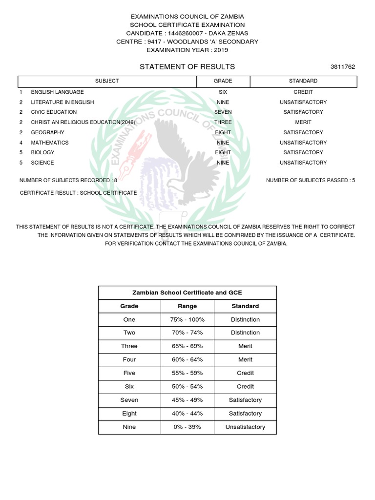 G12 Statement - 13 - 12 - 2022 | PDF | Vocational Education | Student ...