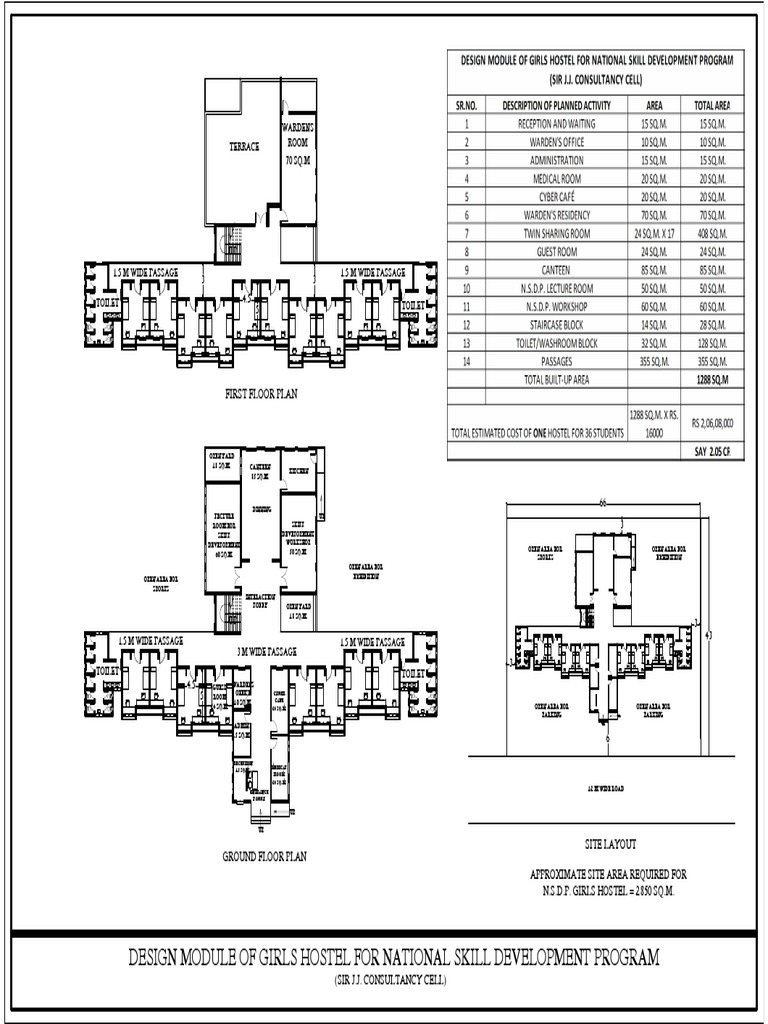 Hostel Plan Girls | PDF