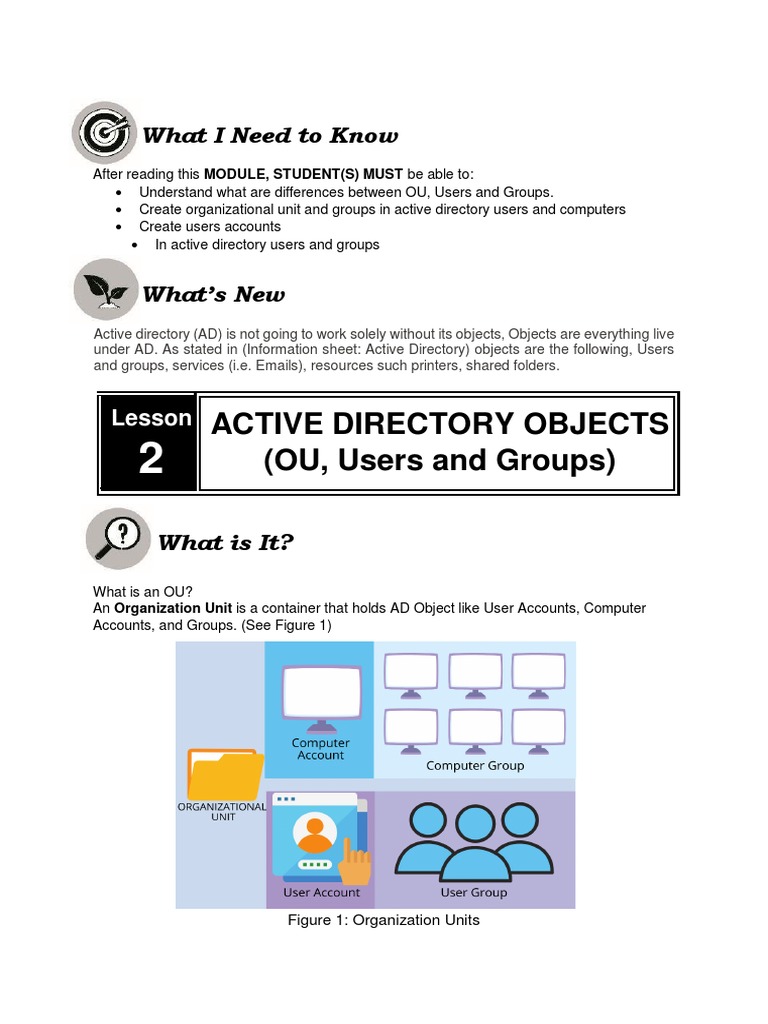 Lo2 - Lesson 2 Active Directory Objects | Download Free PDF | Active Directory | User (Computing)