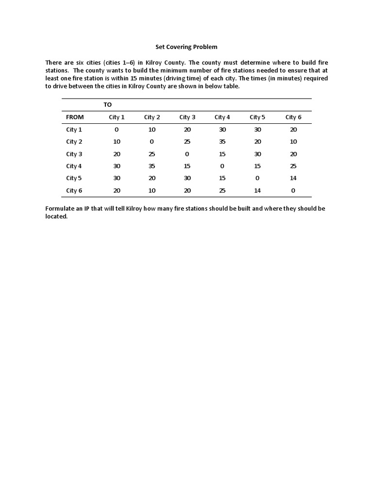 MAN305 Set Covering Problem | PDF