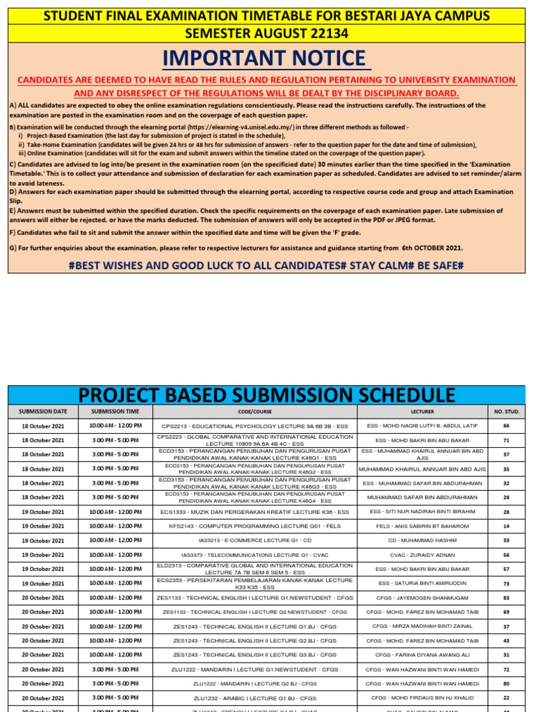 Jadual Peperiksaan MASTERLIST STUD N STAF - 22134 Final Exam | PDF