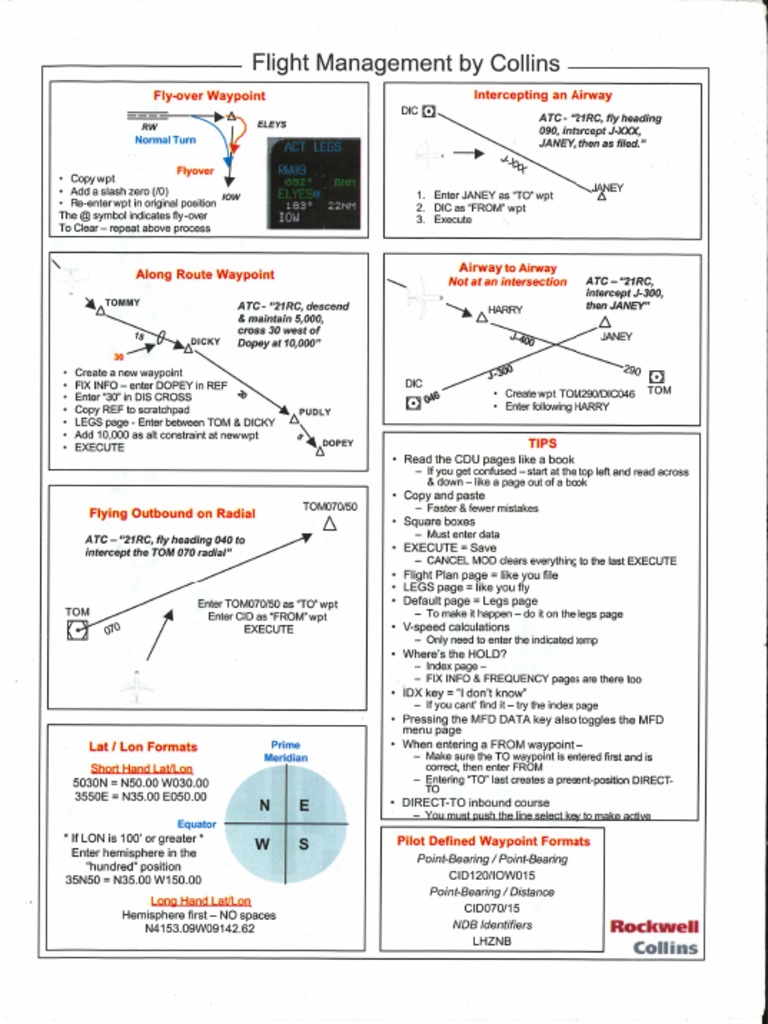 FMS by Collins | PDF