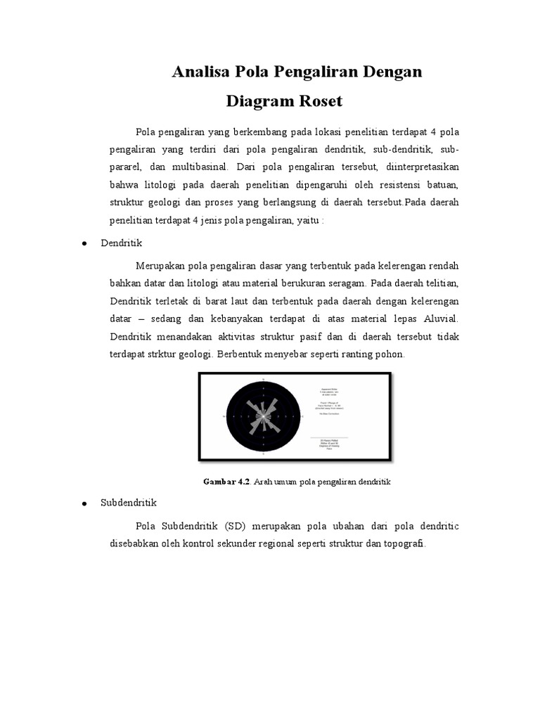 Pola Pengaliran Air: Dendritik hingga Multibasinal | PDF | Sains ...