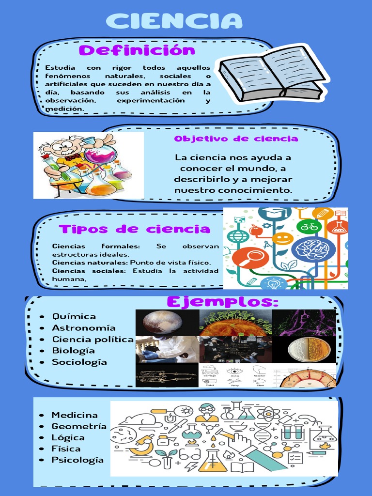 Ciencia y Tecnologia | PDF | Science | Física