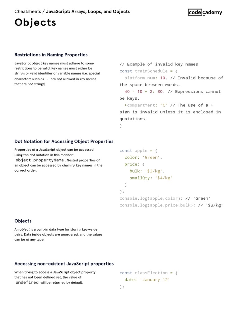 JavaScript - Arrays, Loops, and Objects - Objects Cheatsheet ... JavaScript - Arrays, Loops, and Objects - Objects Cheatsheet ...